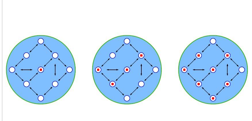 What can the frugal innovation debate learn from the Norm Life Cycle ...